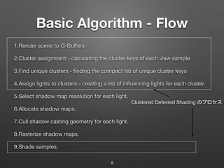 輪読発表資料: Efficient Virtual Shadow Maps for Many Lights | PDF