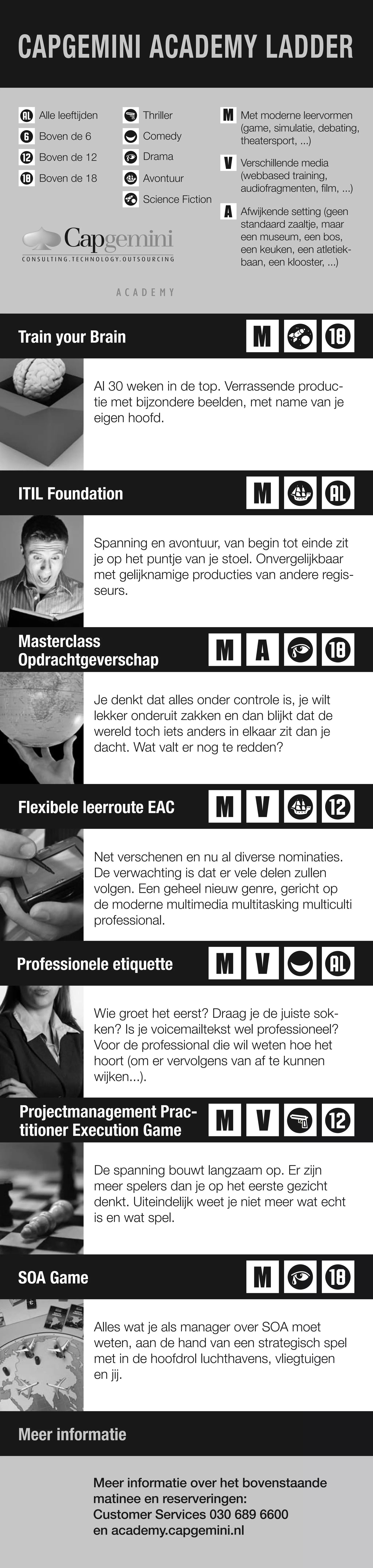 Cg 20805 Filmladder V1 Zw | PDF