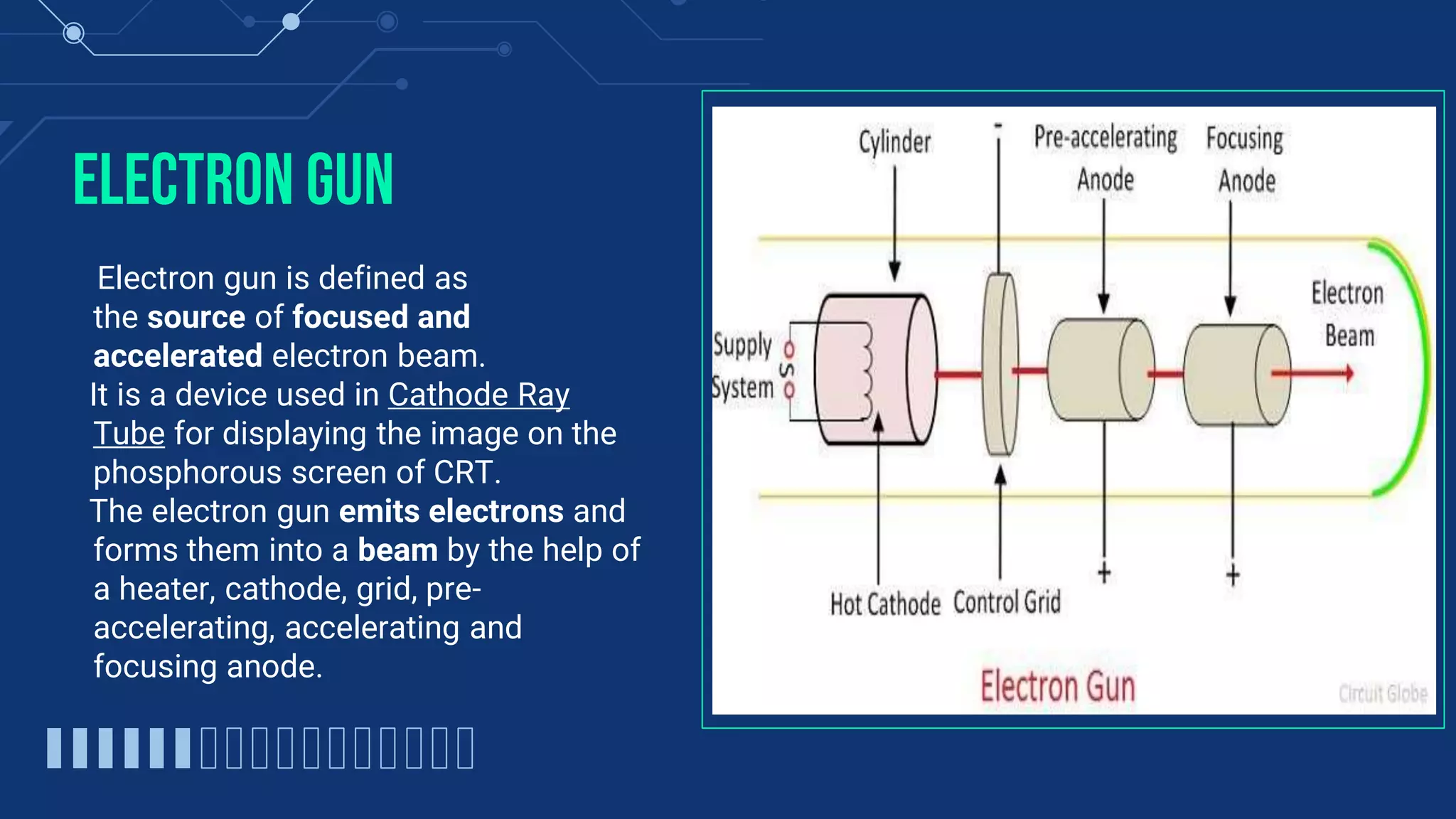 DISPLAY DEVICES-CRT | PPTX