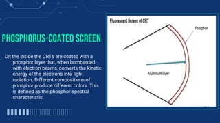 DISPLAY DEVICES-CRT | PPTX