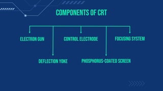 DISPLAY DEVICES-CRT | PPTX
