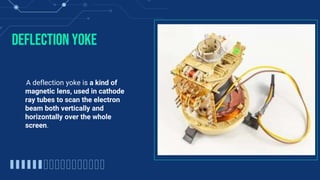 DISPLAY DEVICES-CRT | PPTX