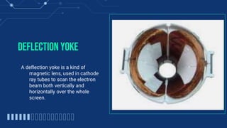 DISPLAY DEVICES-CRT | PPTX