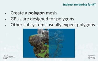 Practical Volume Rendering for realtime applications | PPT