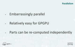 Practical Volume Rendering for realtime applications | PPT