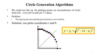CG 4.4 SCAN CONVERSION - CIRCLE GENERATION ALGORITHMS.pptx