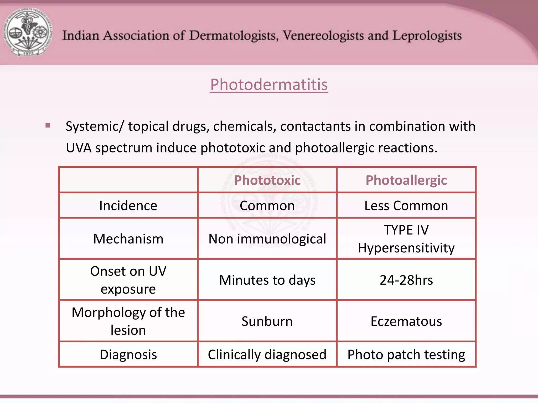 ECZEMA.ppt