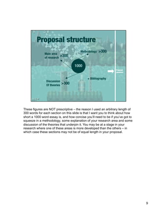 Cga dissertation proposal | PDF