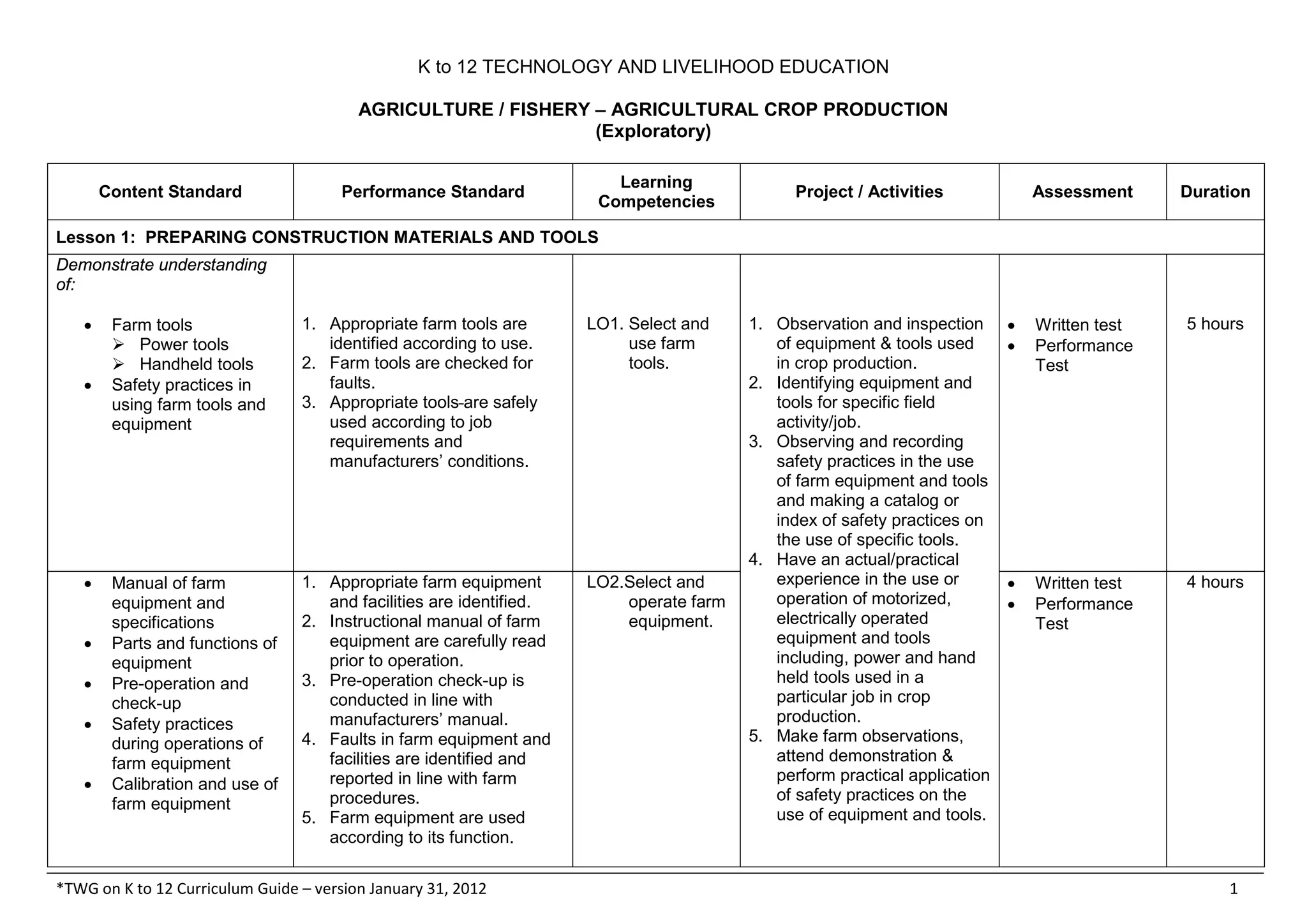 K to 12 TLE Curriculum Guide for Agricultural Crop Production | PDF
