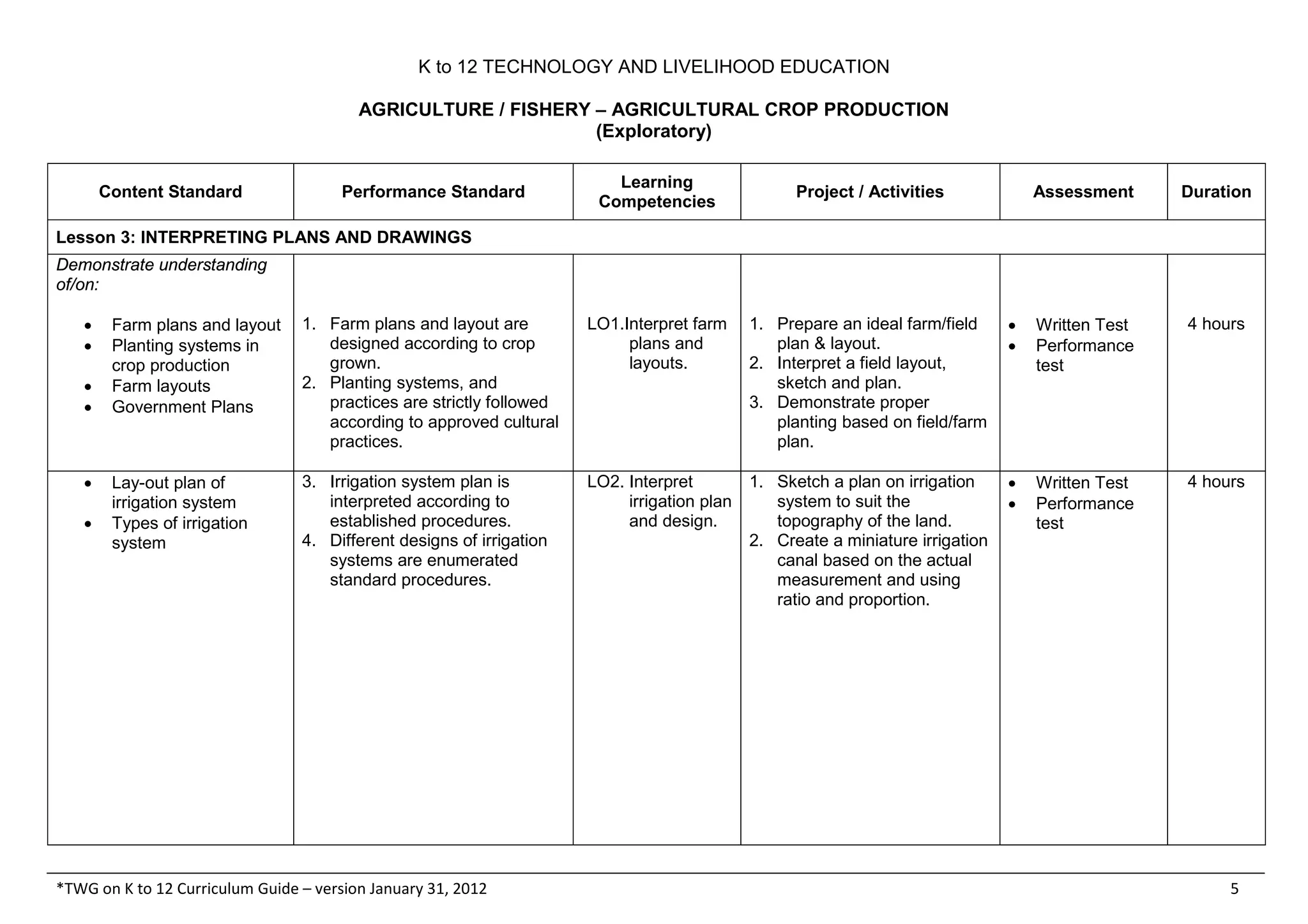 K to 12 TLE Curriculum Guide for Agricultural Crop Production | PDF