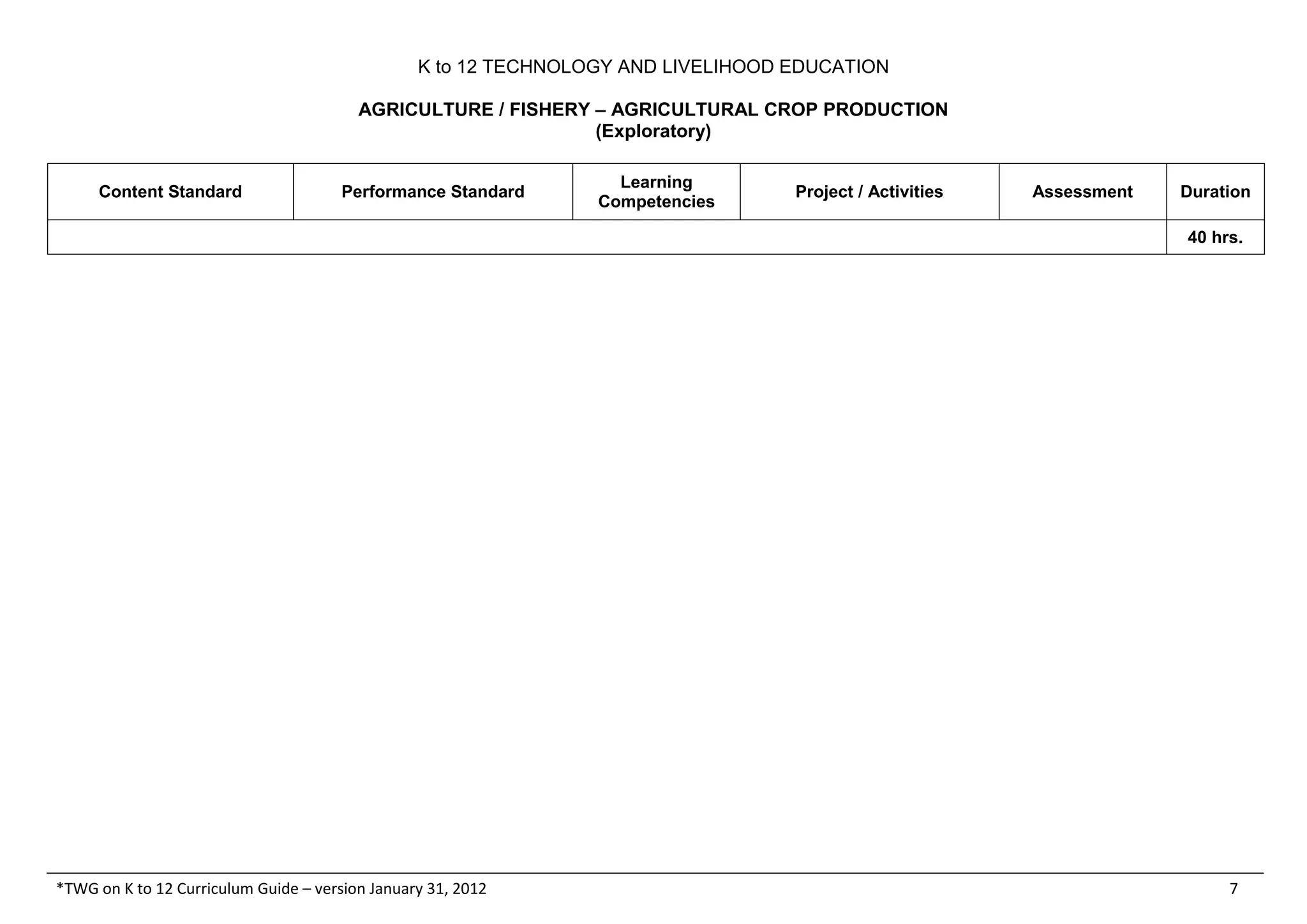 K to 12 TLE Curriculum Guide for Agricultural Crop Production | PDF