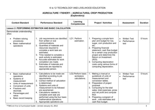 K to 12 TLE Curriculum Guide for Agricultural Crop Production | PDF