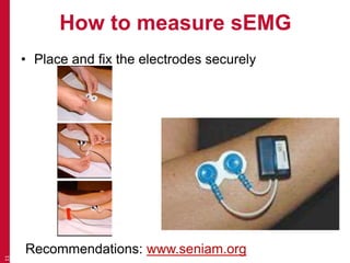 Cga ifa 2015 9 electromyography | PPTX