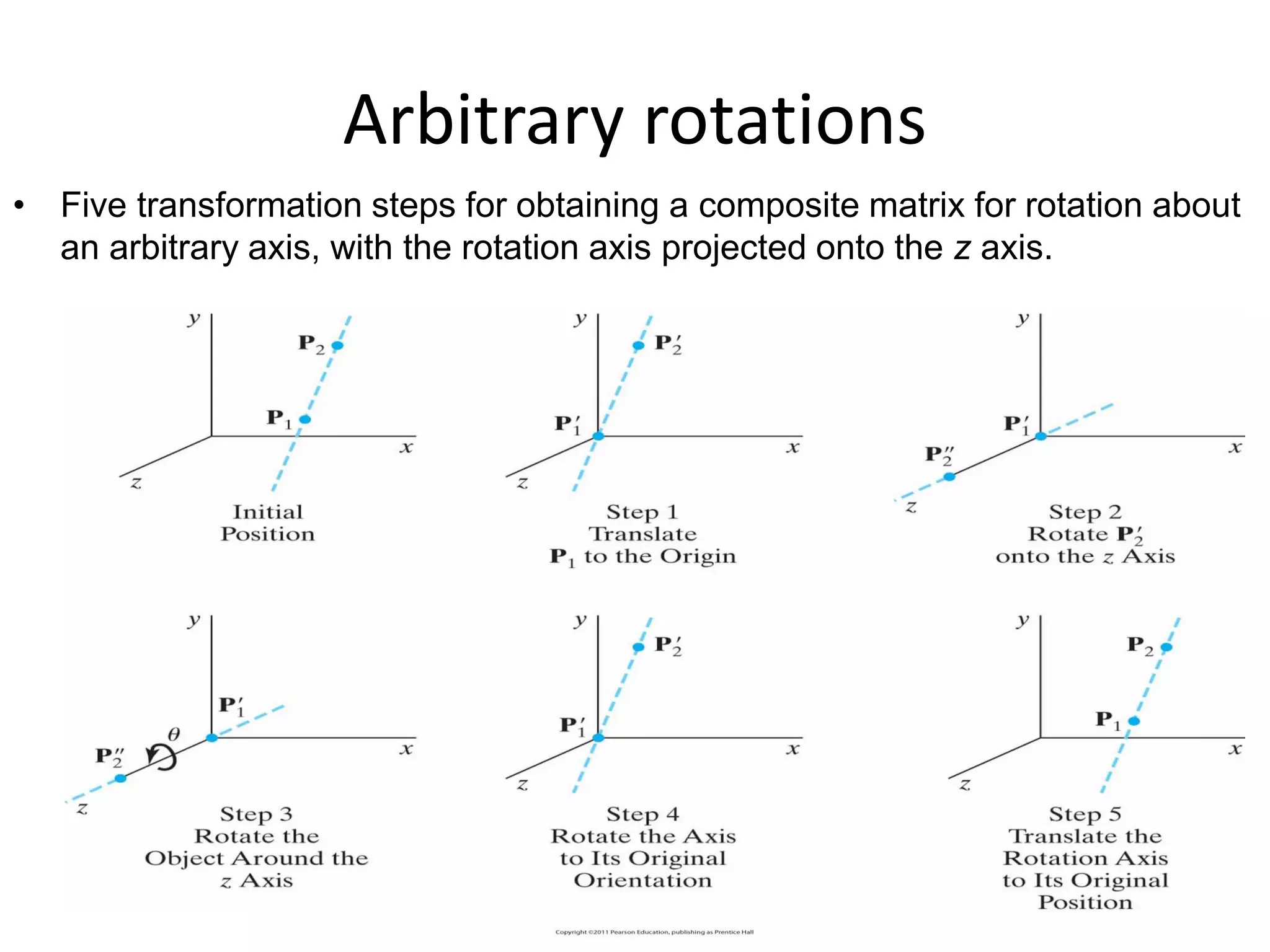 3D transformation and viewing | PDF