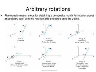 3D transformation and viewing | PDF