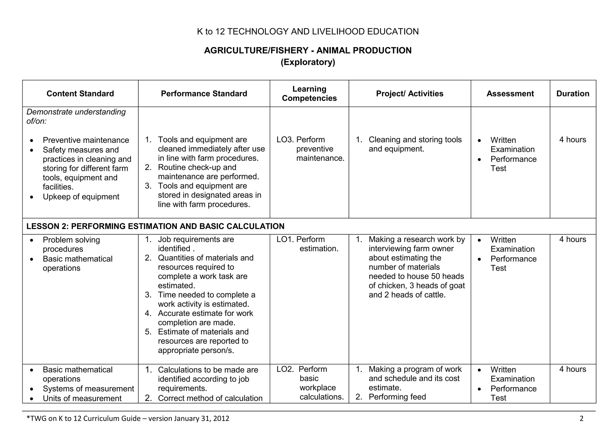 K to 12 TLE Curriculum Guide for Animal Production | PDF