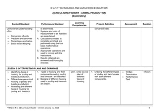 K to 12 TLE Curriculum Guide for Animal Production | PDF