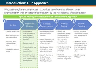 CGAP and Grameen Foundation AppLab: Customer Segmentation | PDF