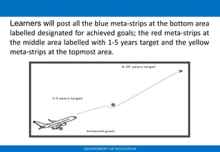 CGAP-Module-8 (1).pptx
