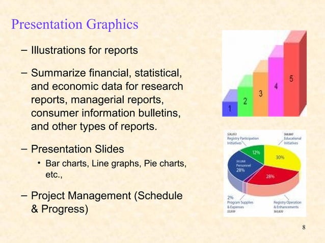 Computer Graphics Applications | PPT