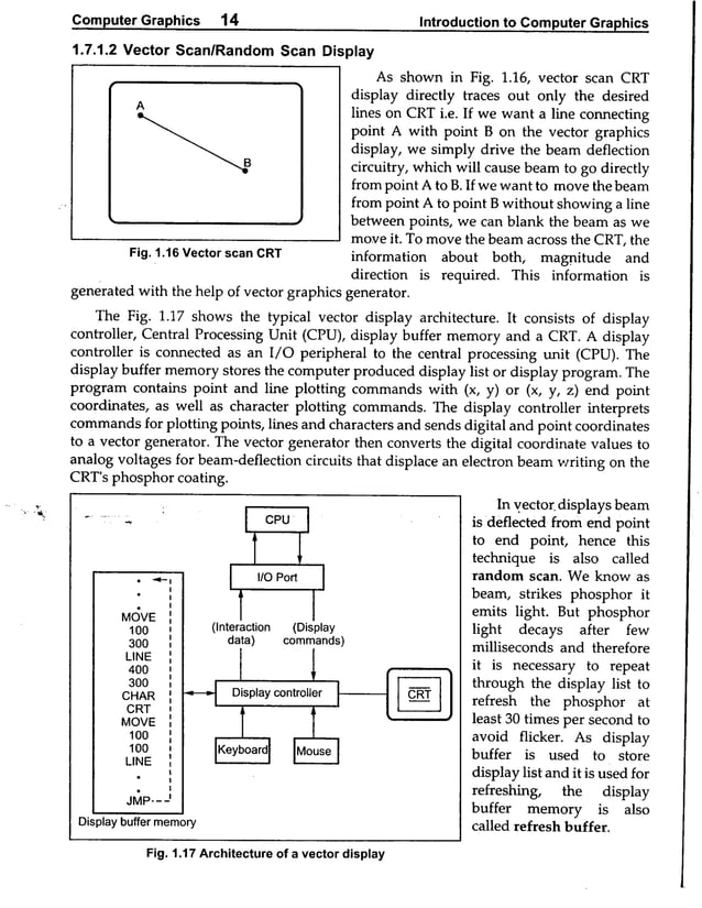 Computer Graphics Notes (B.Tech, KUK, MDU) | PDF
