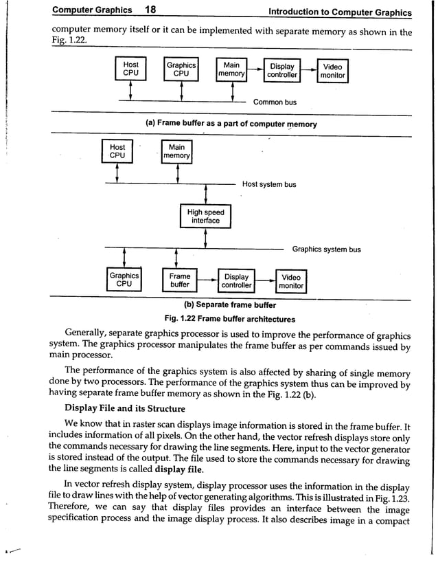 Computer Graphics Notes (B.Tech, KUK, MDU) | PDF
