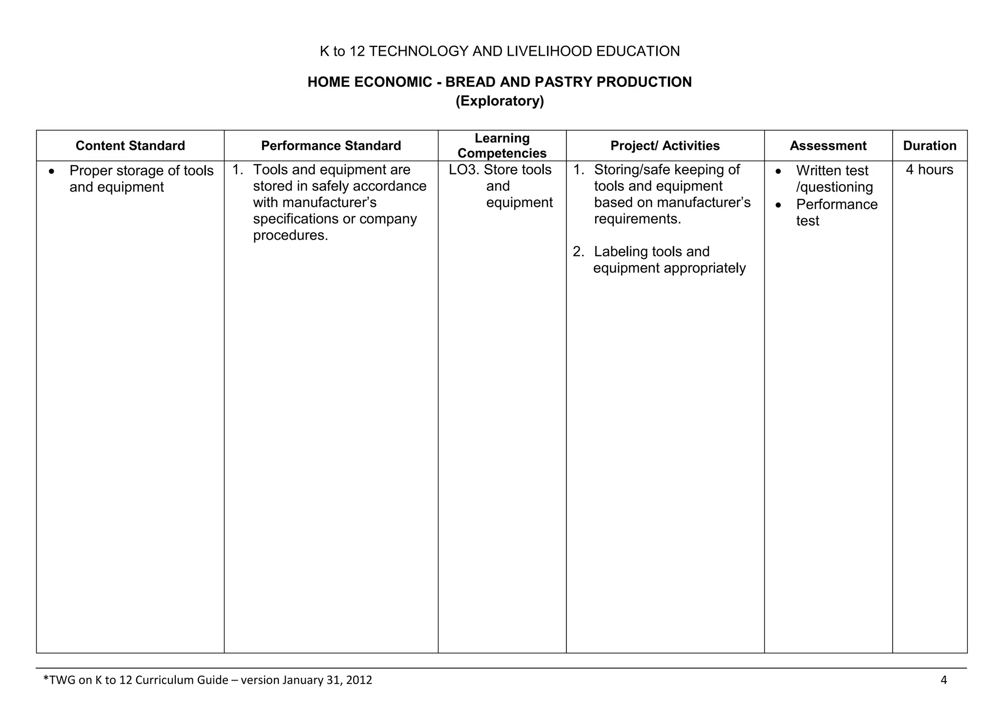 K to 12 TLE Curriculum Guide for Bread and Pastry Production | PDF