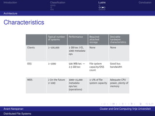 Distributed File Systems: An Overview | PDF | Operating Systems | Computer Software and Applications