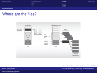 Distributed File Systems: An Overview | PDF | Operating Systems | Computer Software and Applications