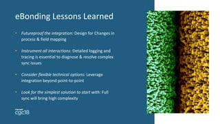 eBonding with Cherwell (abbreviated version) | PPT