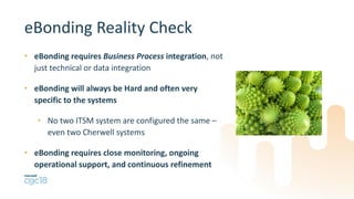 eBonding with Cherwell (abbreviated version) | PPT