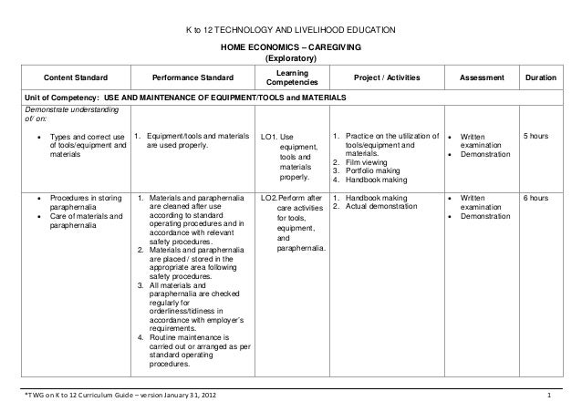K to 12 TLE Curriculum Guide for Caregiving