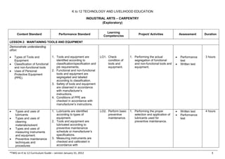 K to 12 TLE Curriculum Guide for Carpentry | PDF