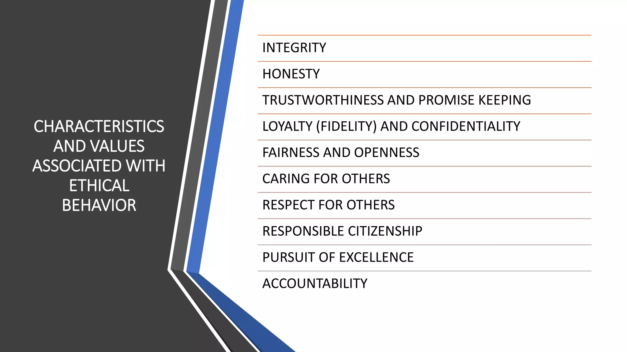 Cg chap 4 introduction to ethics | PDF