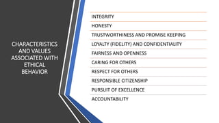 Cg chap 4 introduction to ethics | PDF