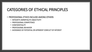 CG CHAP 4 INTRODUCTION TO ETHICS (1).pdf