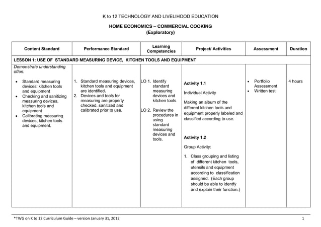 K to 12 TLE Curriculum Guide for Commercial Cooking | PDF