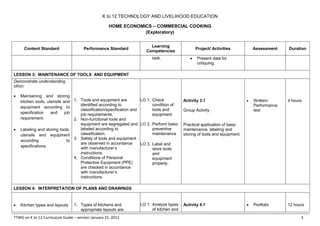 K to 12 TLE Curriculum Guide for Commercial Cooking | PDF