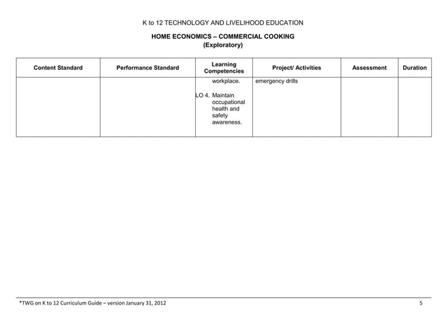 K to 12 TLE Curriculum Guide for Commercial Cooking | PDF