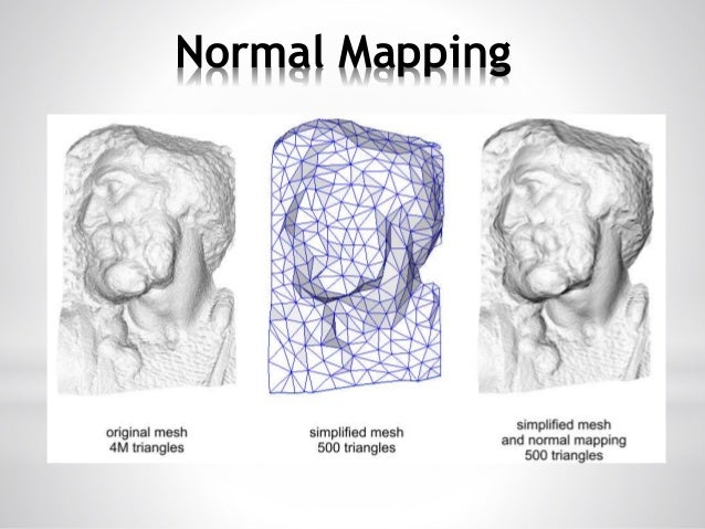 Normal Mapping / Computer Graphics - IK