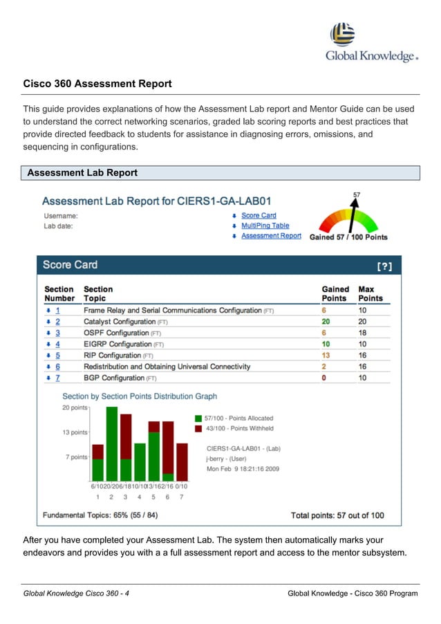 How to use the Cisco360 Mentor | PDF