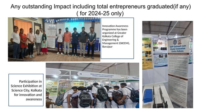 CGCRI_Report 2024-25_partially filled.pptx