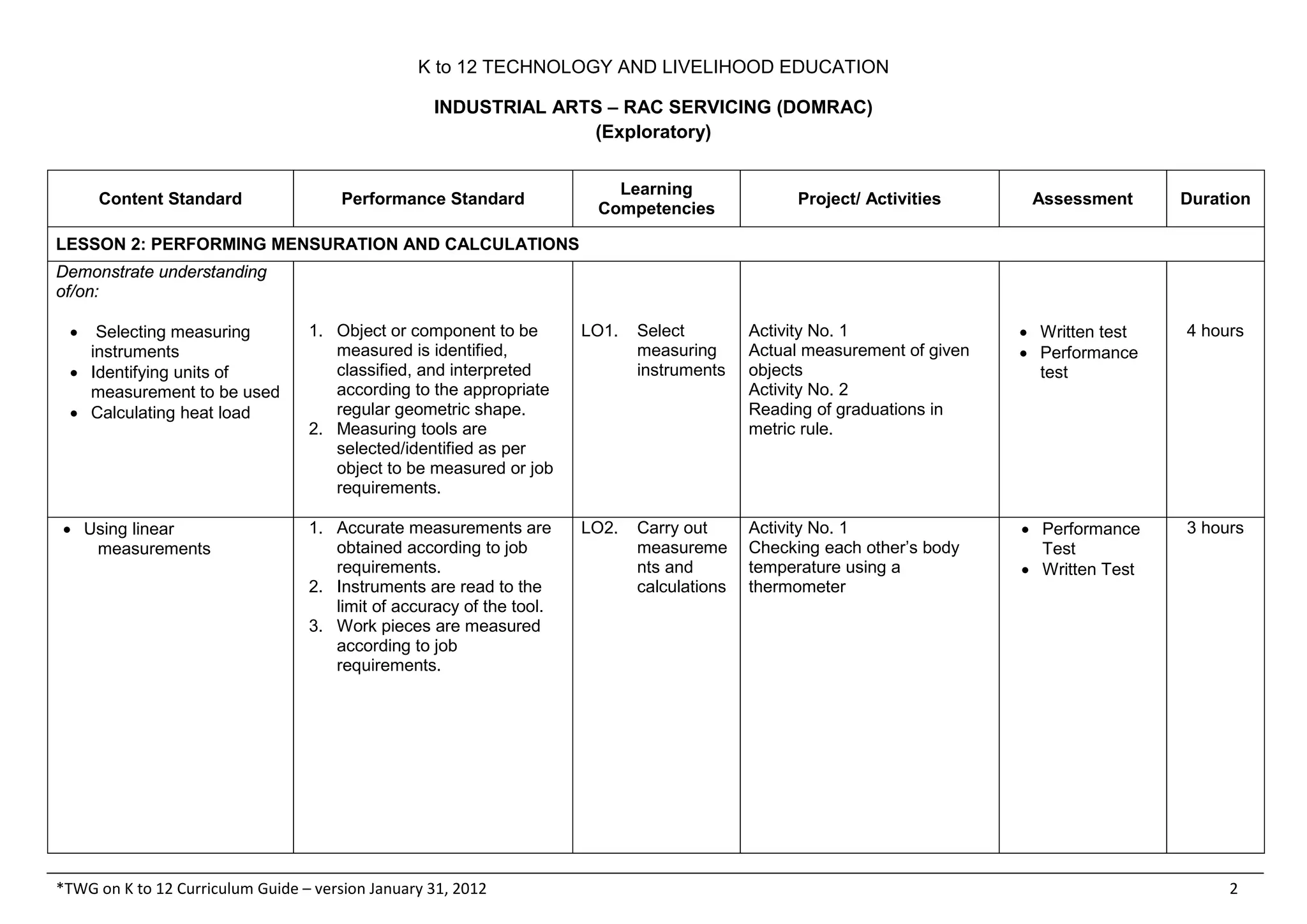 K to 12 TLE Curriculum Guide for RAC Servicing (DOMRAC) | PDF