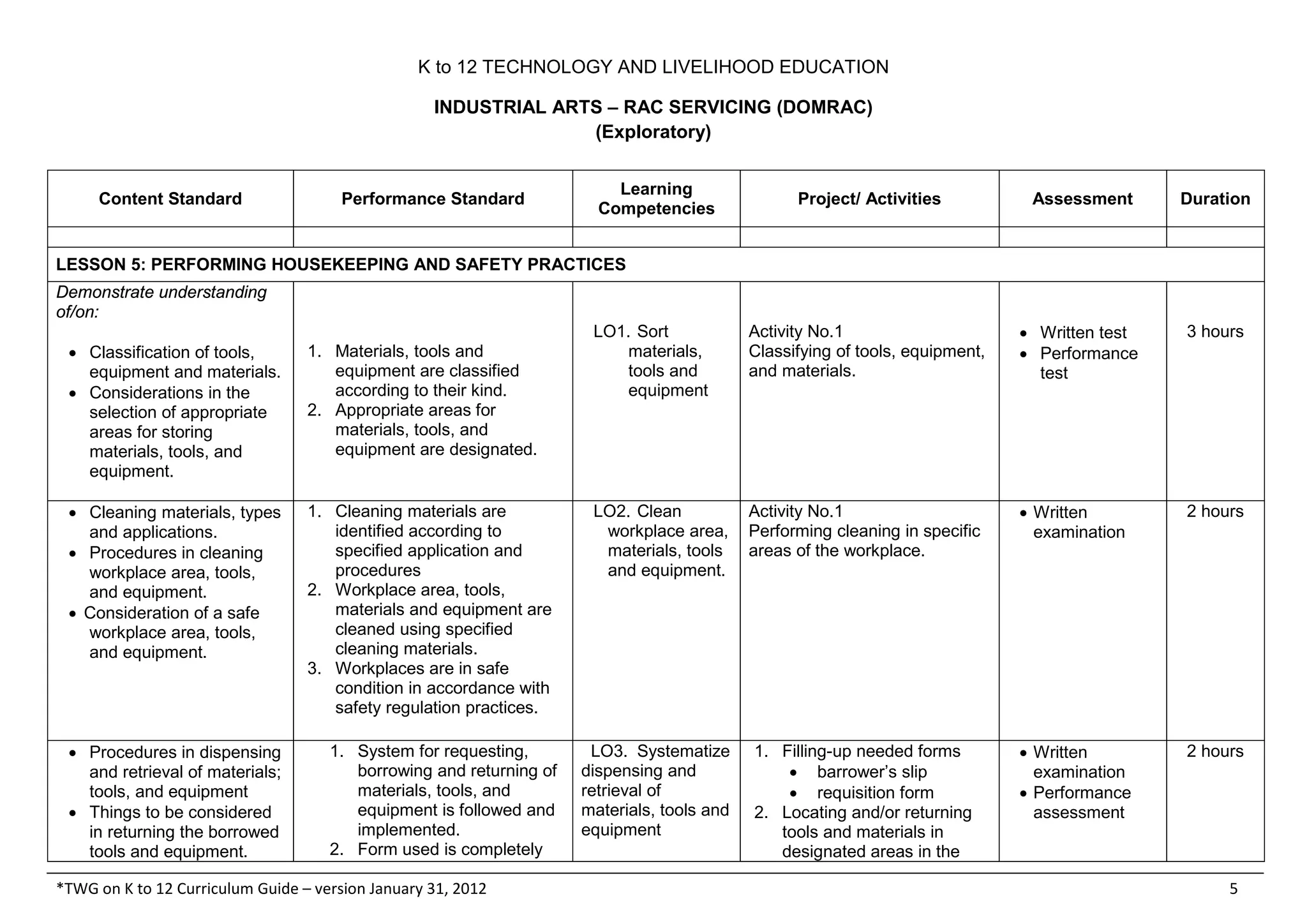 K to 12 TLE Curriculum Guide for RAC Servicing (DOMRAC) | PDF