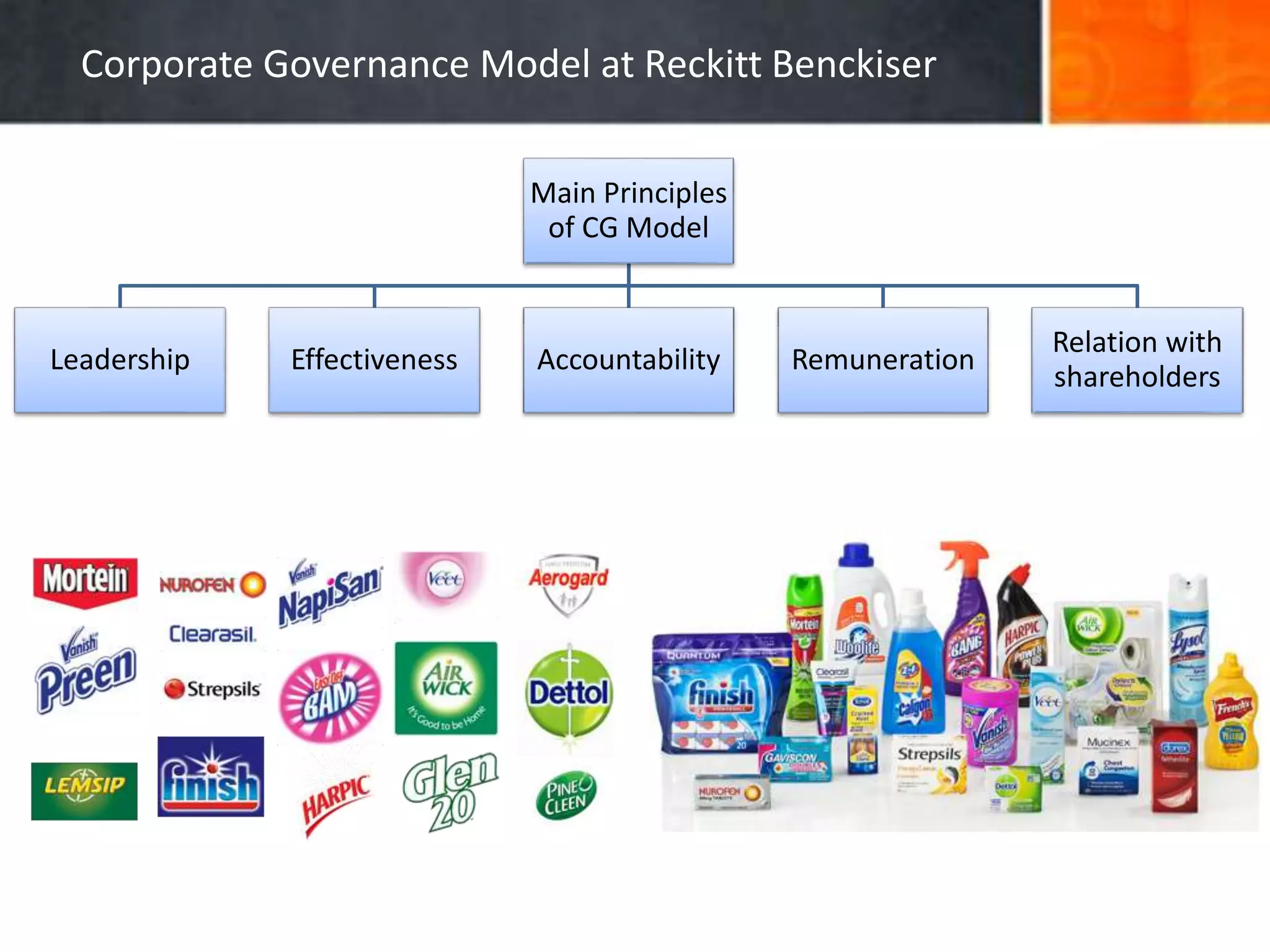 Corporate Governance Structure at UK | Barclays, RB, TESCO | PPTX