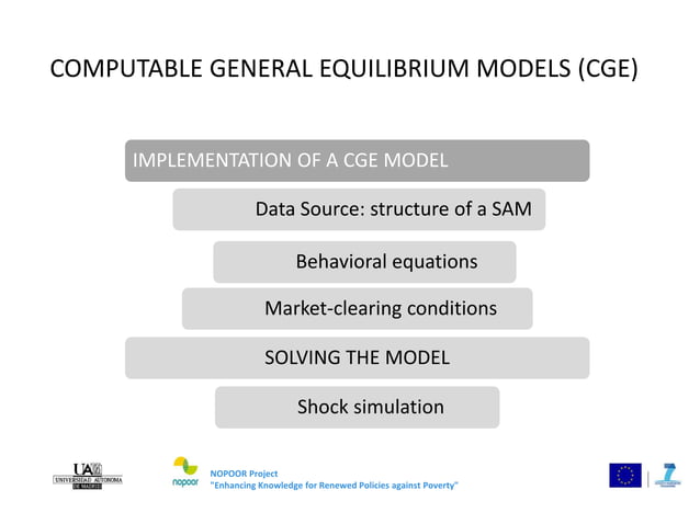 Commutable General Equilibrium Models | PPTX | Business | Business and Finance