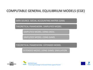 Commutable General Equilibrium Models | PPTX