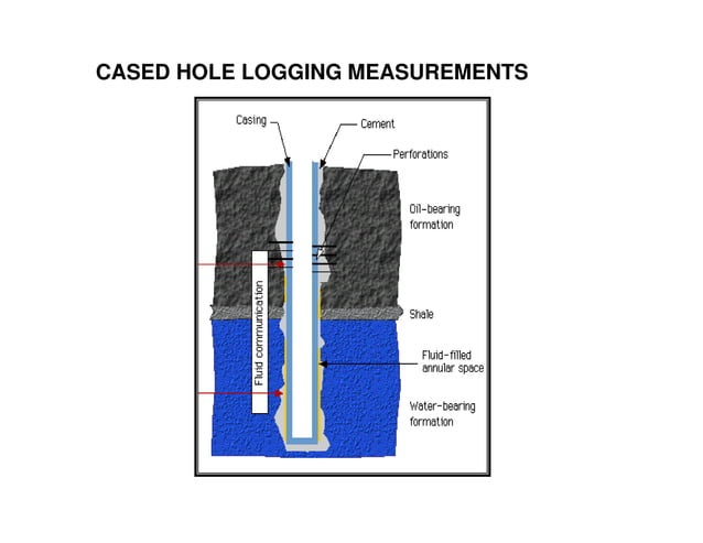 formation evaluation chapter 1 | PDF | Geology | Science