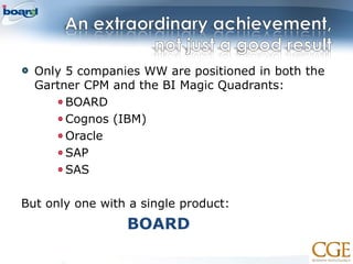 CGE-BI and BOARD Business Intelligence | PPT