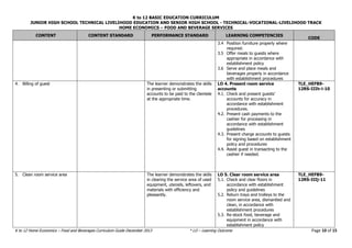 Curriculum Guide Food and Beverage Service.pdf